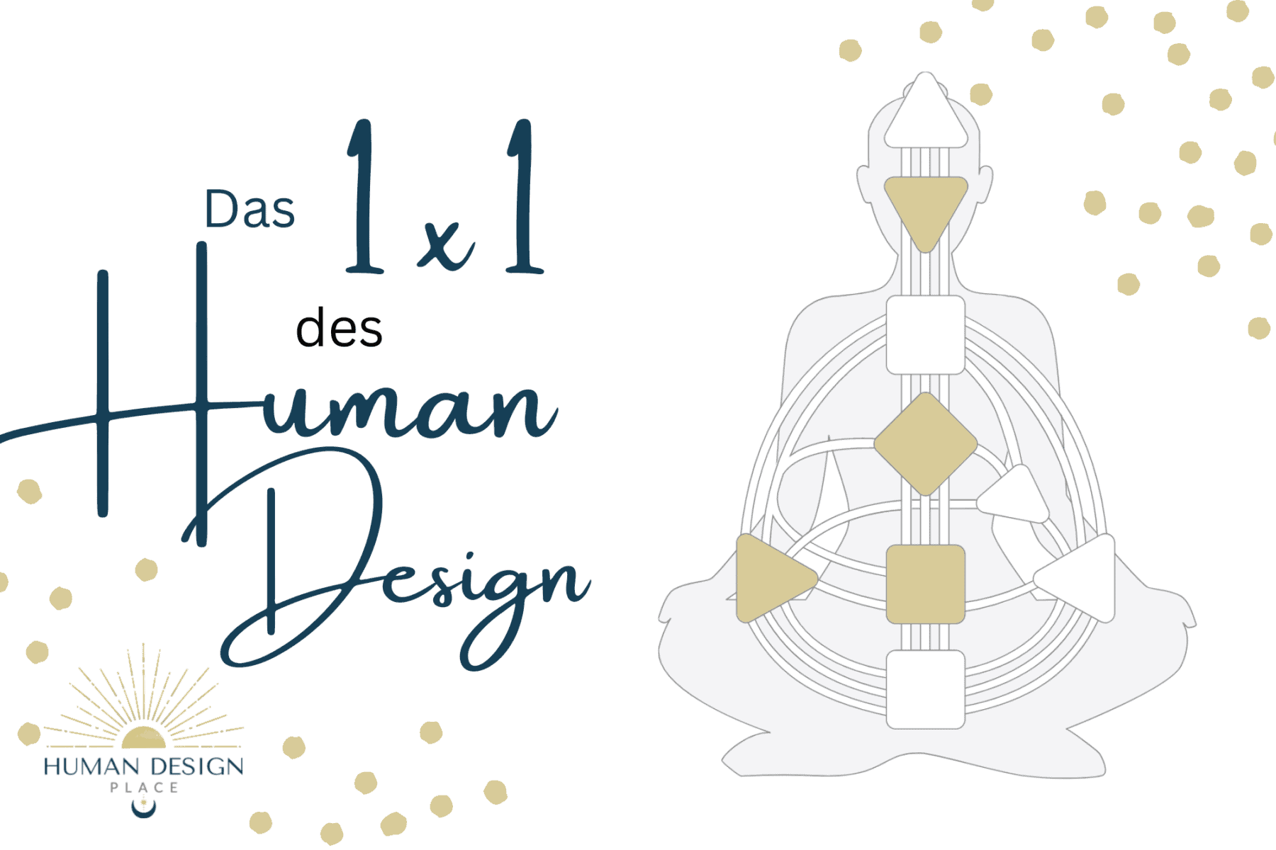Das 1x1 des Human Design – Lerne deine Chart zu lesen!